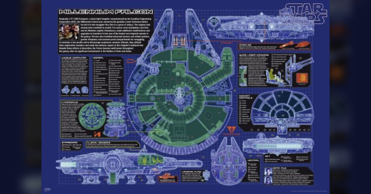 Detailed Millennium Falcon Blueprint Poster Art | The Force Gifts