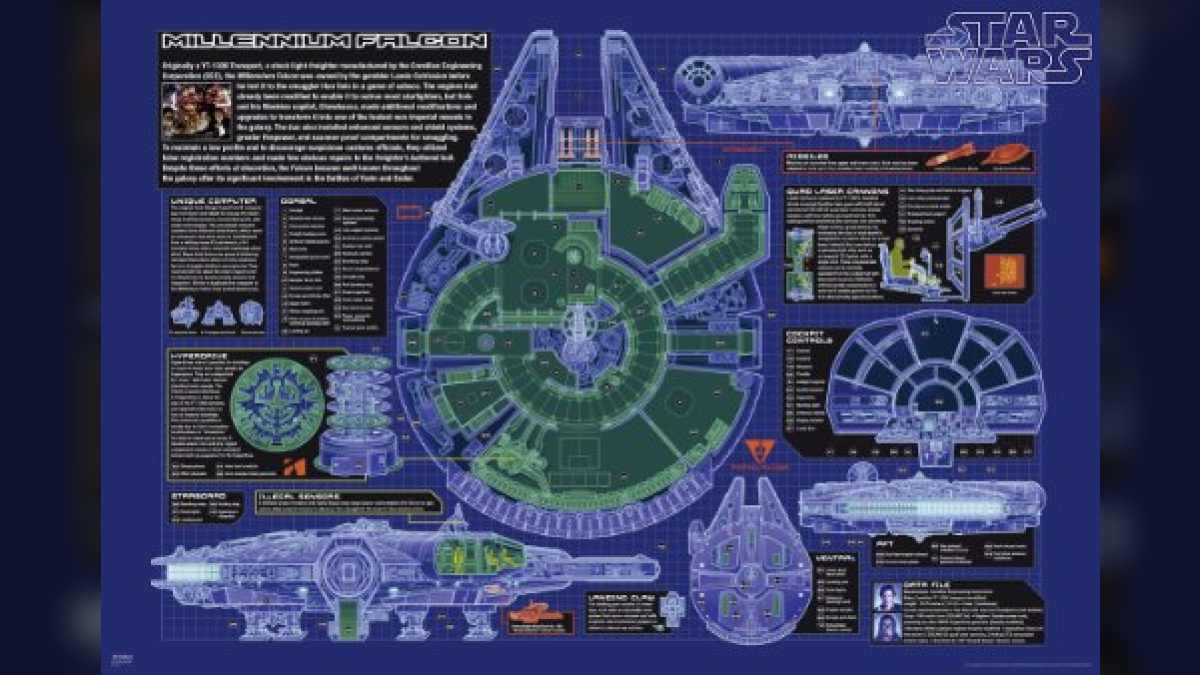Detailed Millennium Falcon Blueprint Poster Art | The Force Gifts